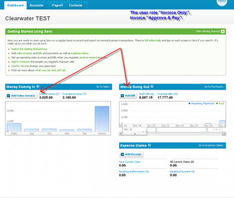User Roles In Xero - Jet Convert - Conversions